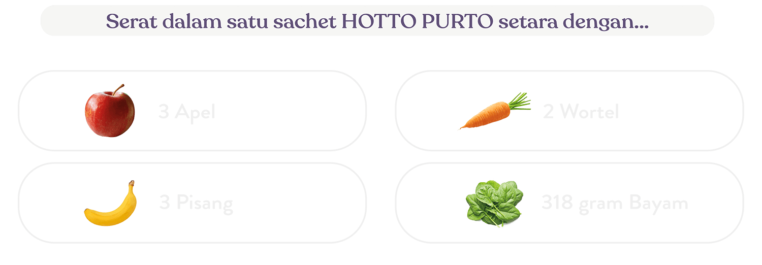 HOTTO – Hotto