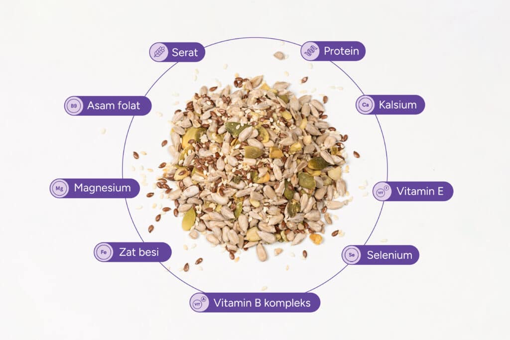 Multigrain: Sumber Serat Terbaik Untuk Pencernaan Optimal