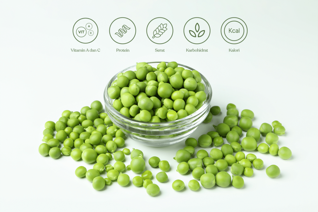 Kacang Polong: Pengertian, Nutrisi Dan Manfaatnya